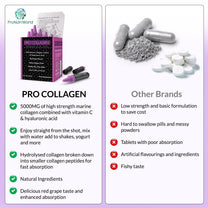 Pro Collagen Marine Drink: 20x10ml Shots for Men & Women – pronutriworld