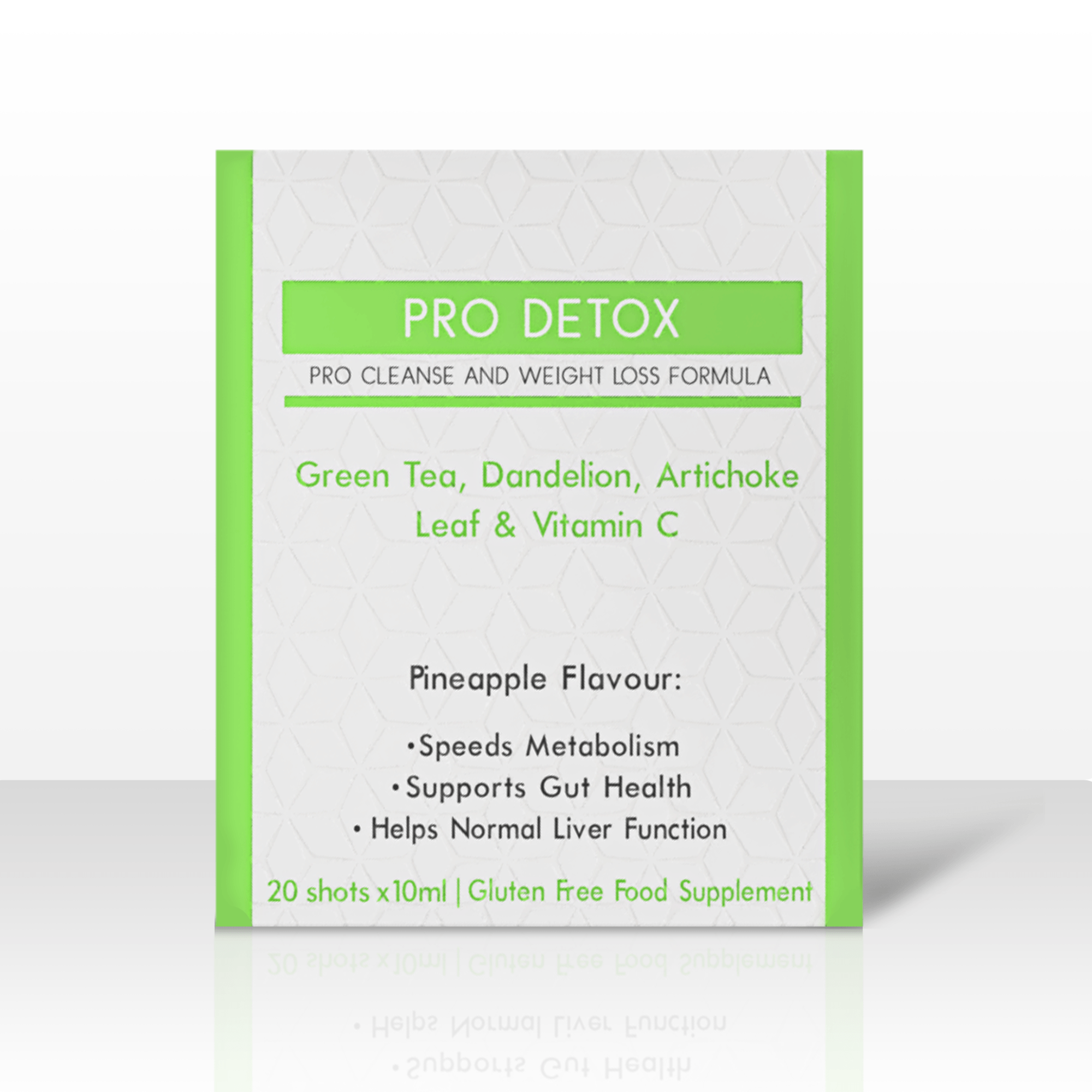The Best Pro Detox Packs- Body Reset – pronutriworld