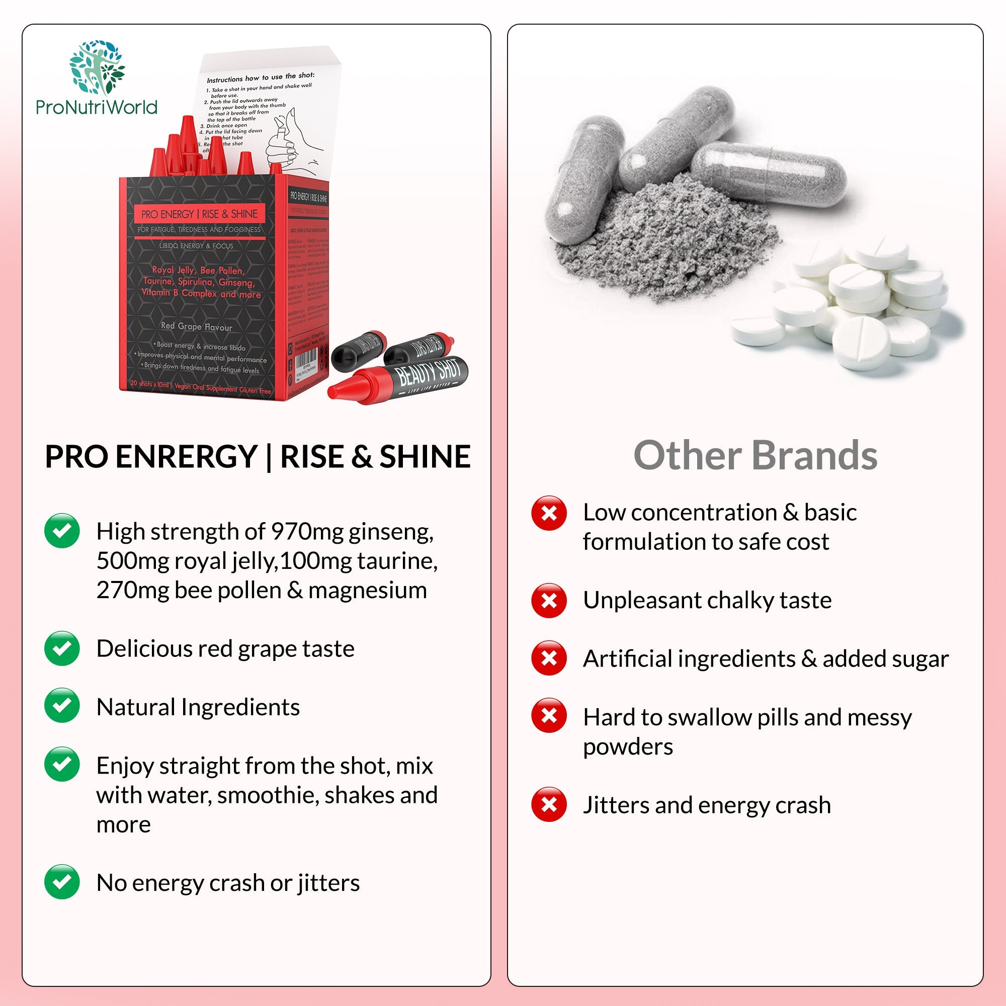 Energy Boost for Memory & Focus with Royal Jelly & Ginseng – pronutriworld